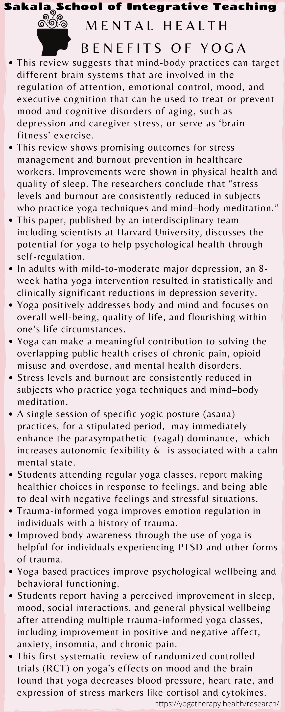 Benefits of Yoga – Sakala School of Integrative Teaching