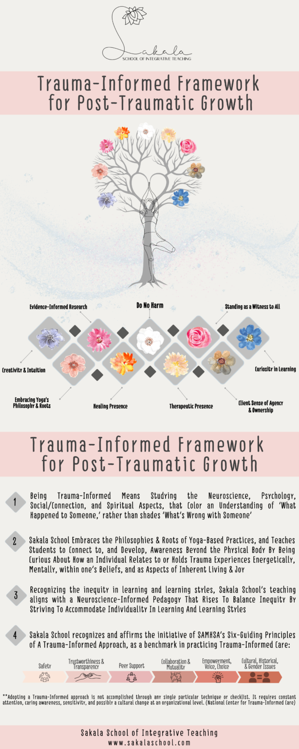 Sakala School Trauma-Informed Framework for Post-Traumatic Growth ...